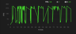 Razer Cortex完全ガイド: ゲームパフォーマンスを最大限に引き出す方法 - AIM UNIVERSITY